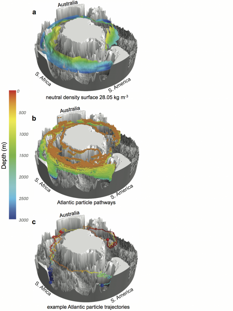 Return from the deep: three-dimensional pathways of upwelling in the ...