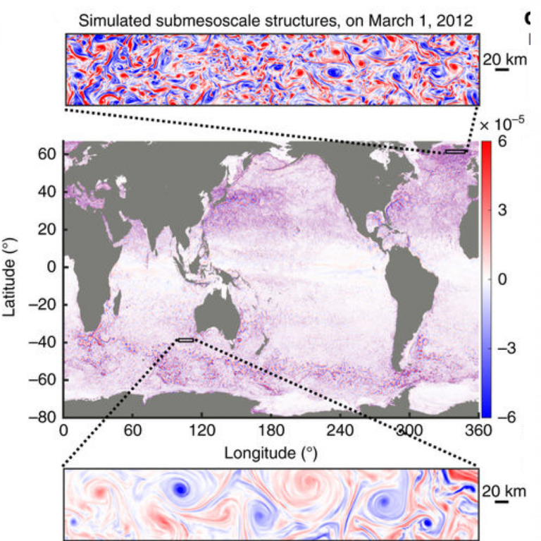 Small scale, big effect – oceanbites