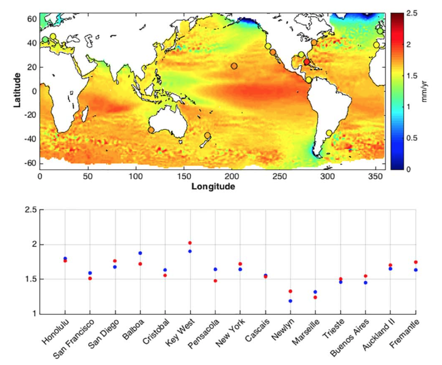 Effects may vary – oceanbites
