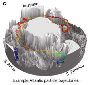 particle – oceanbites