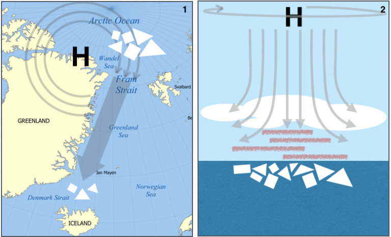 The Polar Vortex, Bomb Cyclones, and Climate – oceanbites