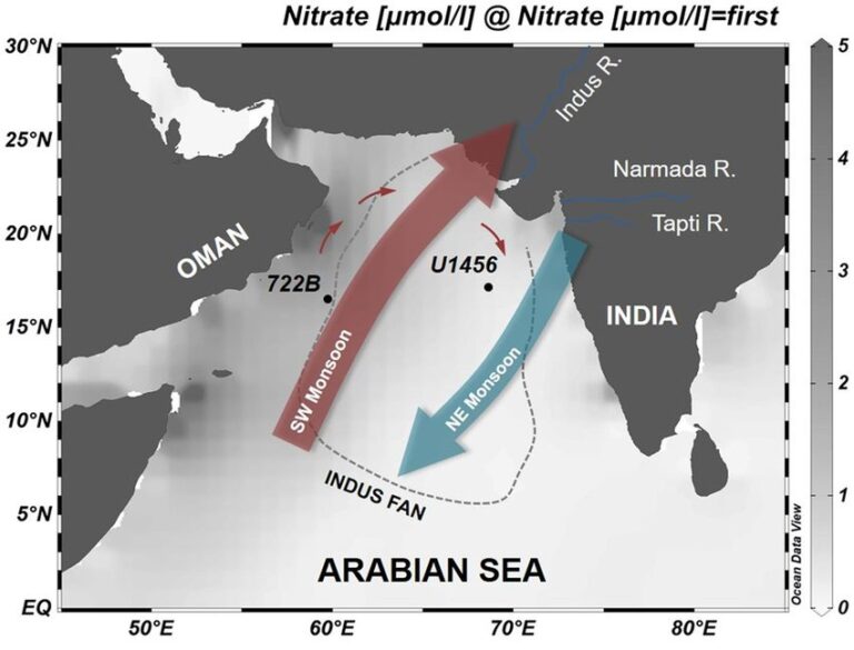 Oxygen Minimum Zones: Should we be worried? – oceanbites