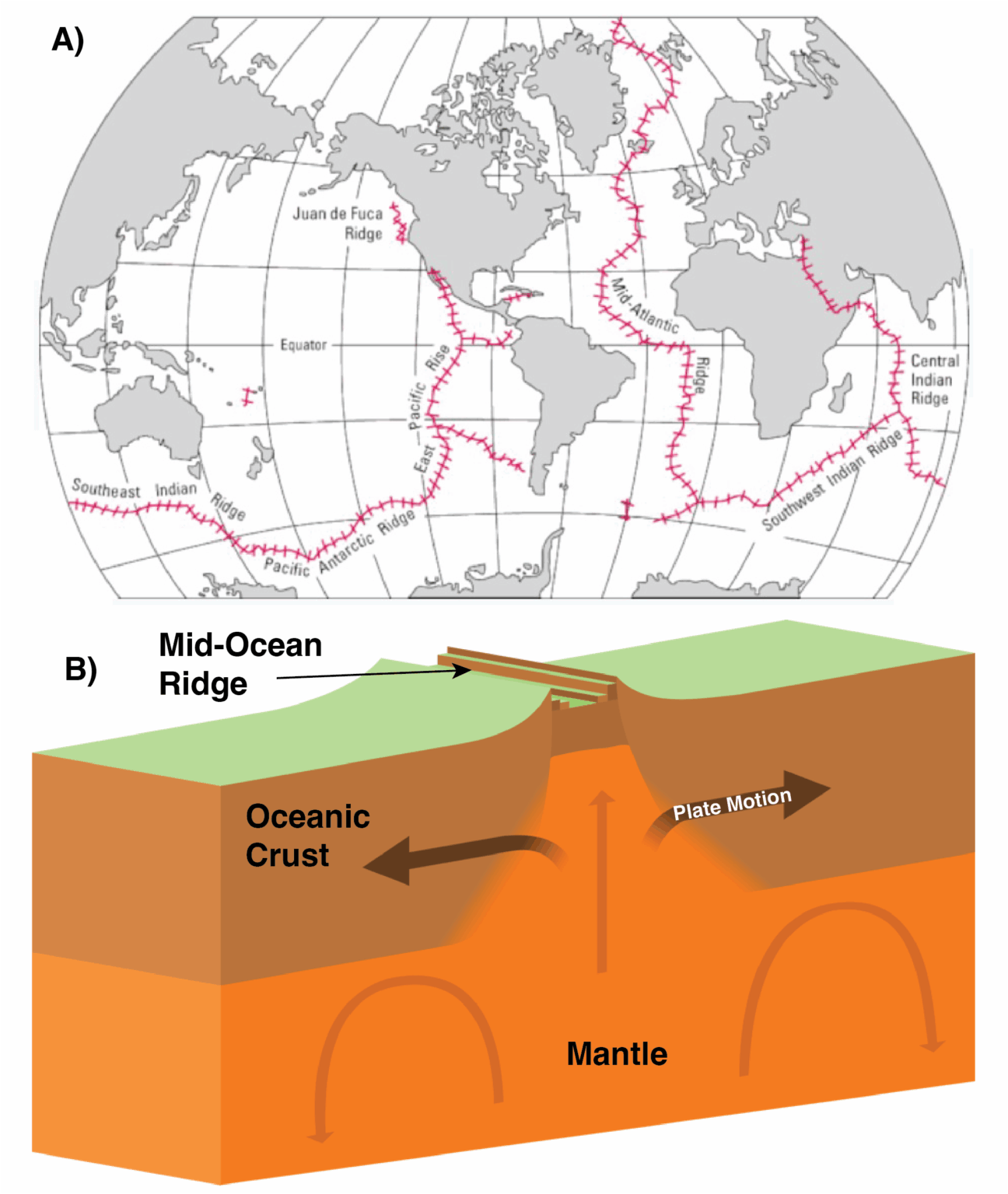 A Ridge’s Race to Capture CO2 – oceanbites