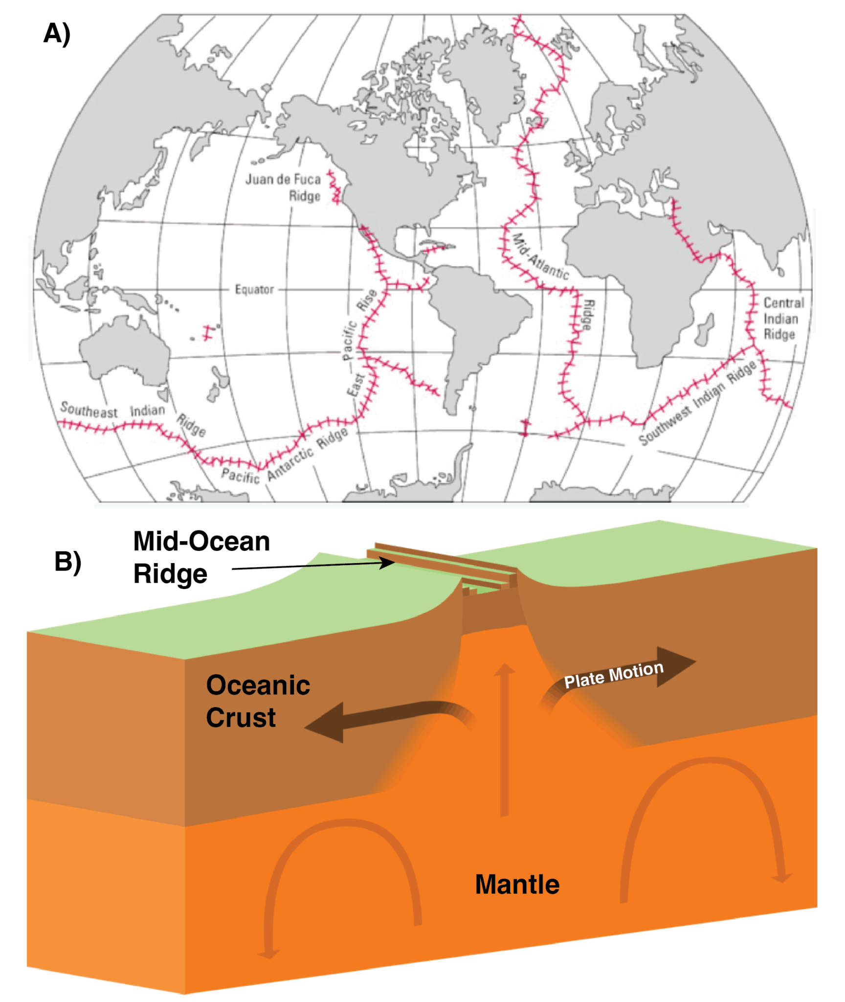 A Ridge’s Race to Capture CO2 – oceanbites