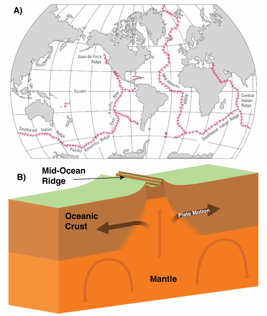 A Ridge’s Race to Capture CO2 – oceanbites